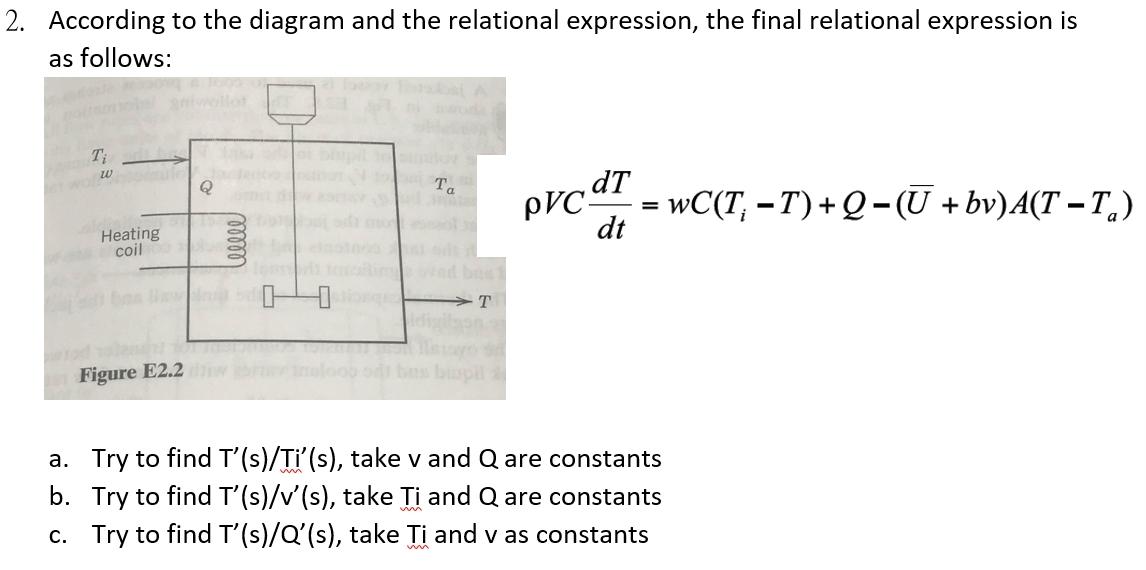 Solved 2. According to the diagram and the relational | Chegg.com