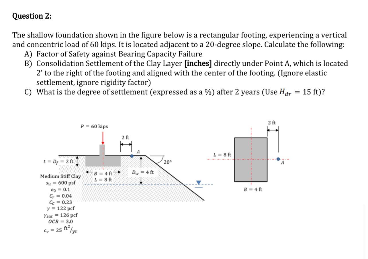 Solved The shallow foundation shown in the figure below is a | Chegg.com