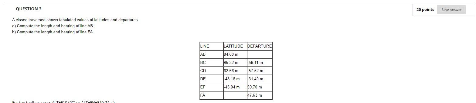 Solved NOTE: Round off the values in your solution and final | Chegg.com