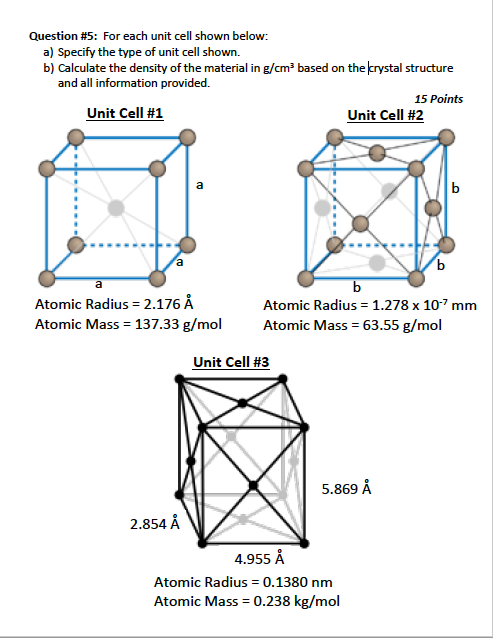 Solved Question #5: For each unit cell shown below: a) | Chegg.com