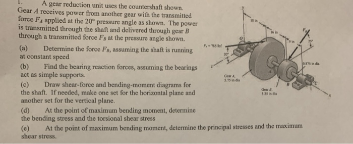 Solved F75 1. A gear reduction unit uses the countershaft | Chegg.com