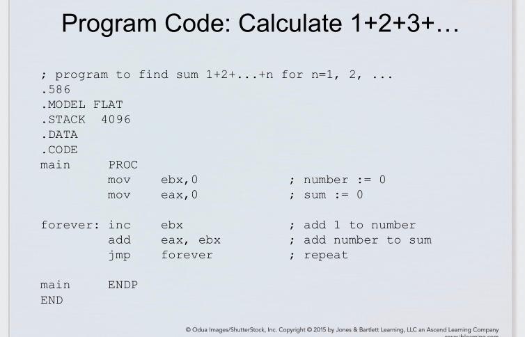 Solved Using the console32 framework, design and implement a | Chegg.com