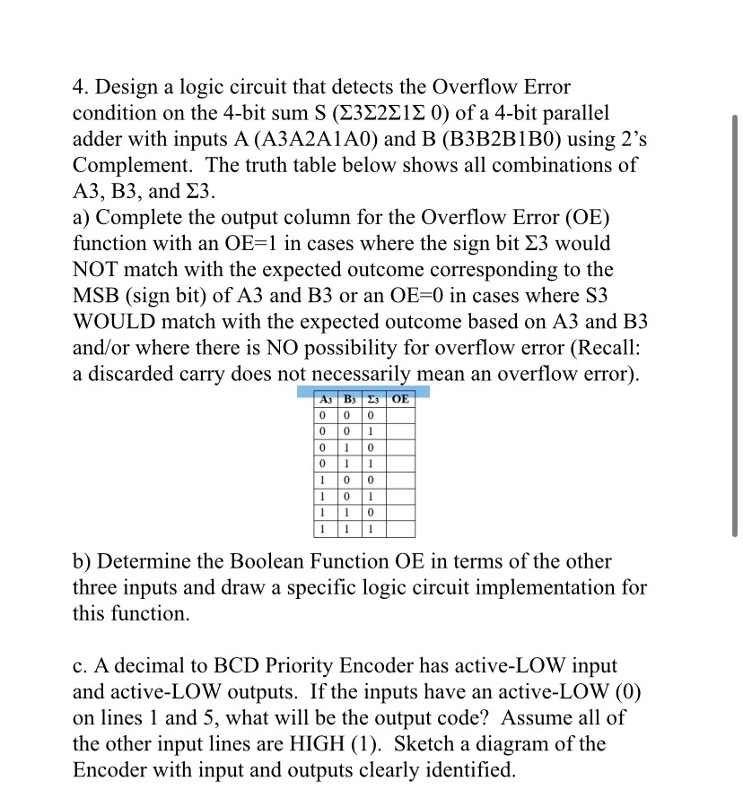 4. Design a logic circuit that detects the Overflow | Chegg.com