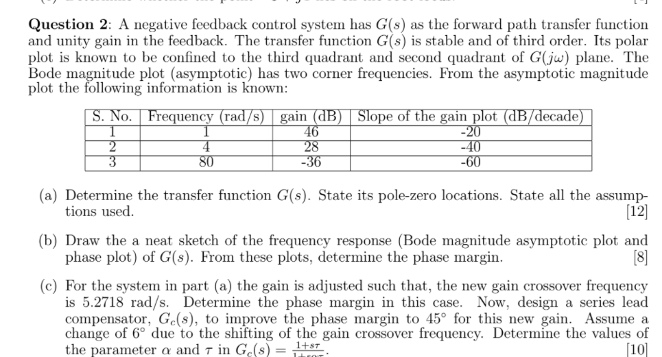 Question 2: A negative feedback control system has | Chegg.com