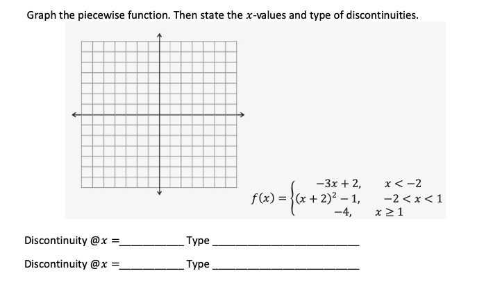 Solved Graph the piecewise function. Then state the x-values | Chegg.com