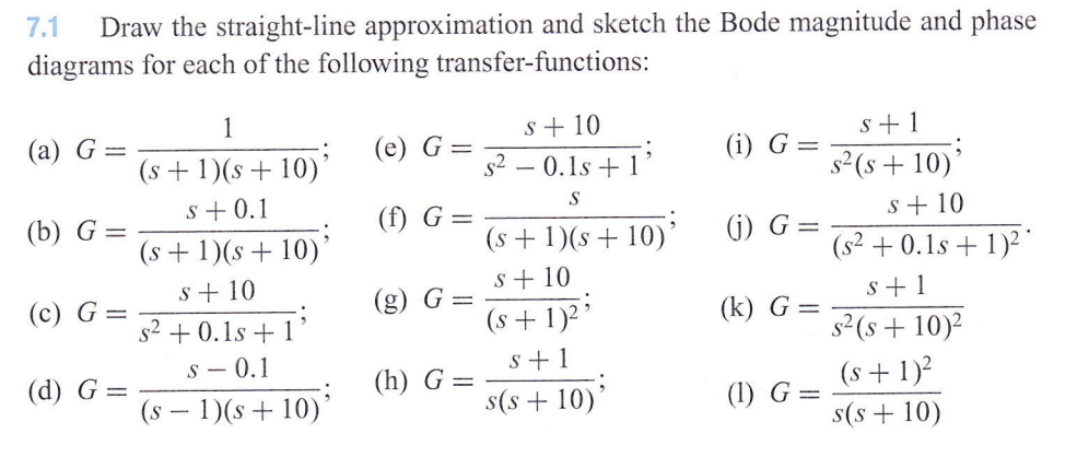 Solved 7.1 Draw the straight-line approximation and sketch | Chegg.com