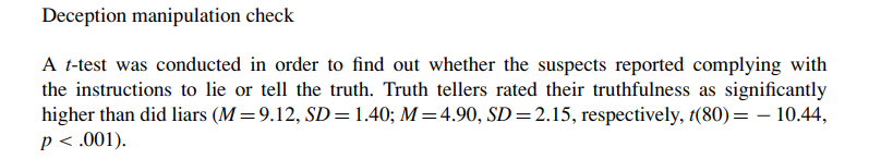 Solved Deception manipulation check A t-test was conducted | Chegg.com