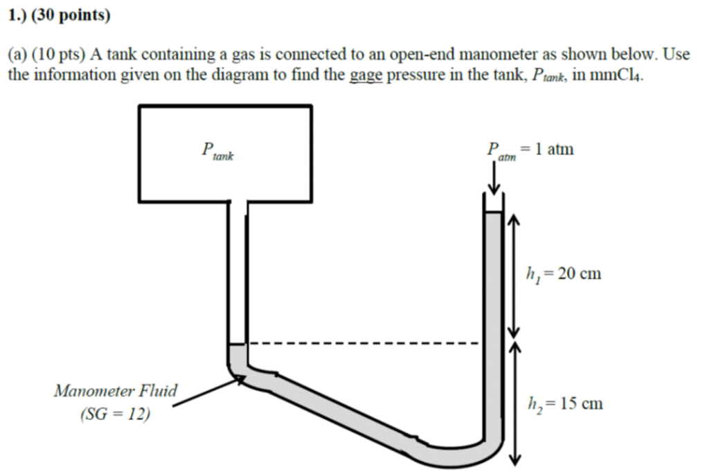 Solved 1.) (30 points) (a) (10 pts) A tank containing a gas | Chegg.com