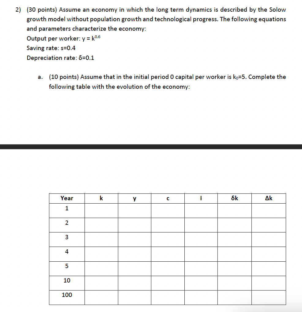 Solved 2) (30 points) Assume an economy in which the long | Chegg.com