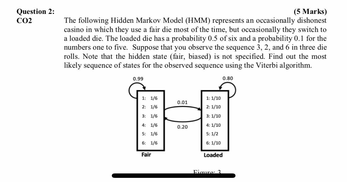 Solved Question 2:(5 ﻿Marks)CO2The following Hidden Markov | Chegg.com