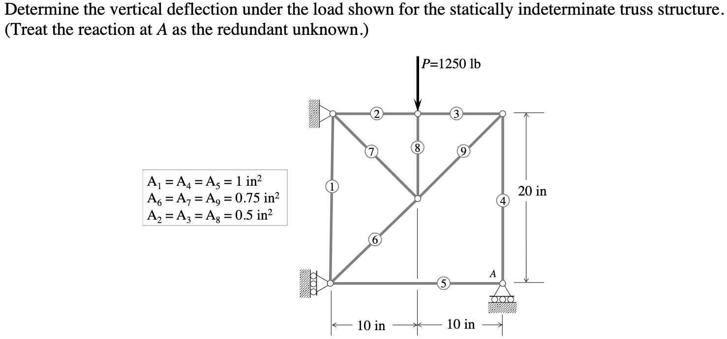 Solved For each of the problems shown below, solve | Chegg.com