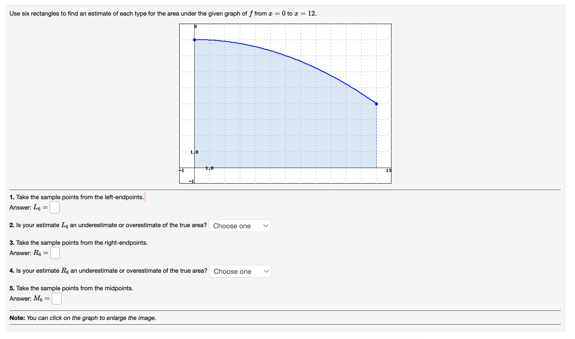 Solved Use six rectangles to find an estimate of each type | Chegg.com