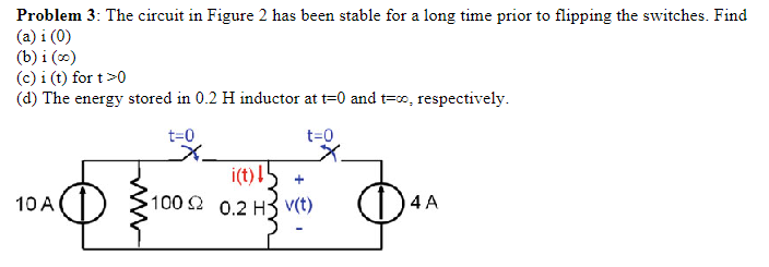 Solved Problem 3: The circuit in Figure 2 has been stable | Chegg.com