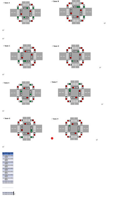 Solved This is a question that uses xlilnx (vivado) ﻿to | Chegg.com