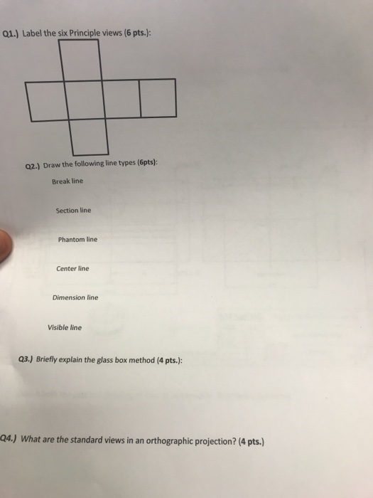 Solved Q1.) Label the six Principle views (6 pts.): Q2.) | Chegg.com