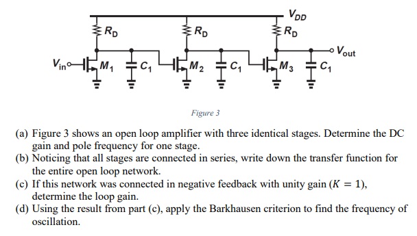 Figure 3 (a) Figure 3 shows an open loop amplifier | Chegg.com