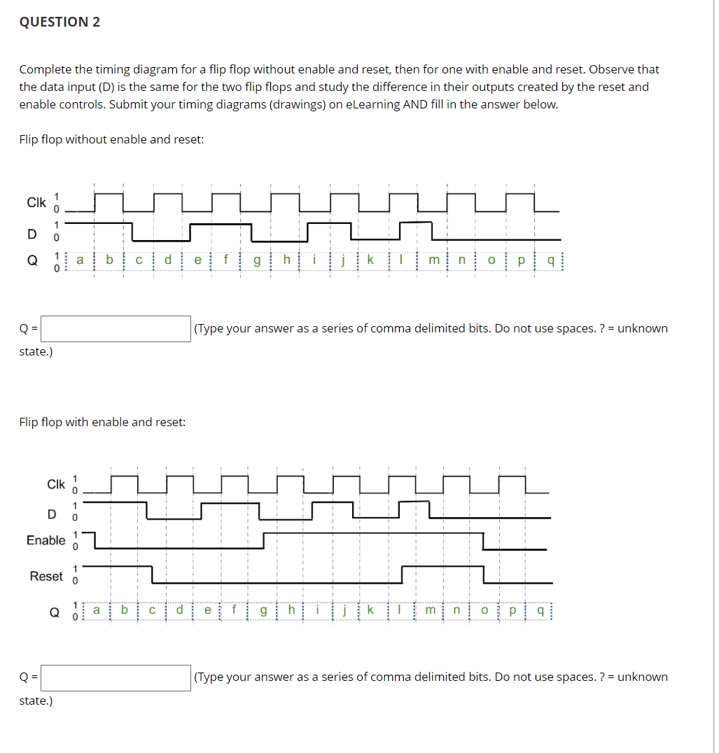Solved QUESTION 2Complete the timing diagram for a flip flop | Chegg.com