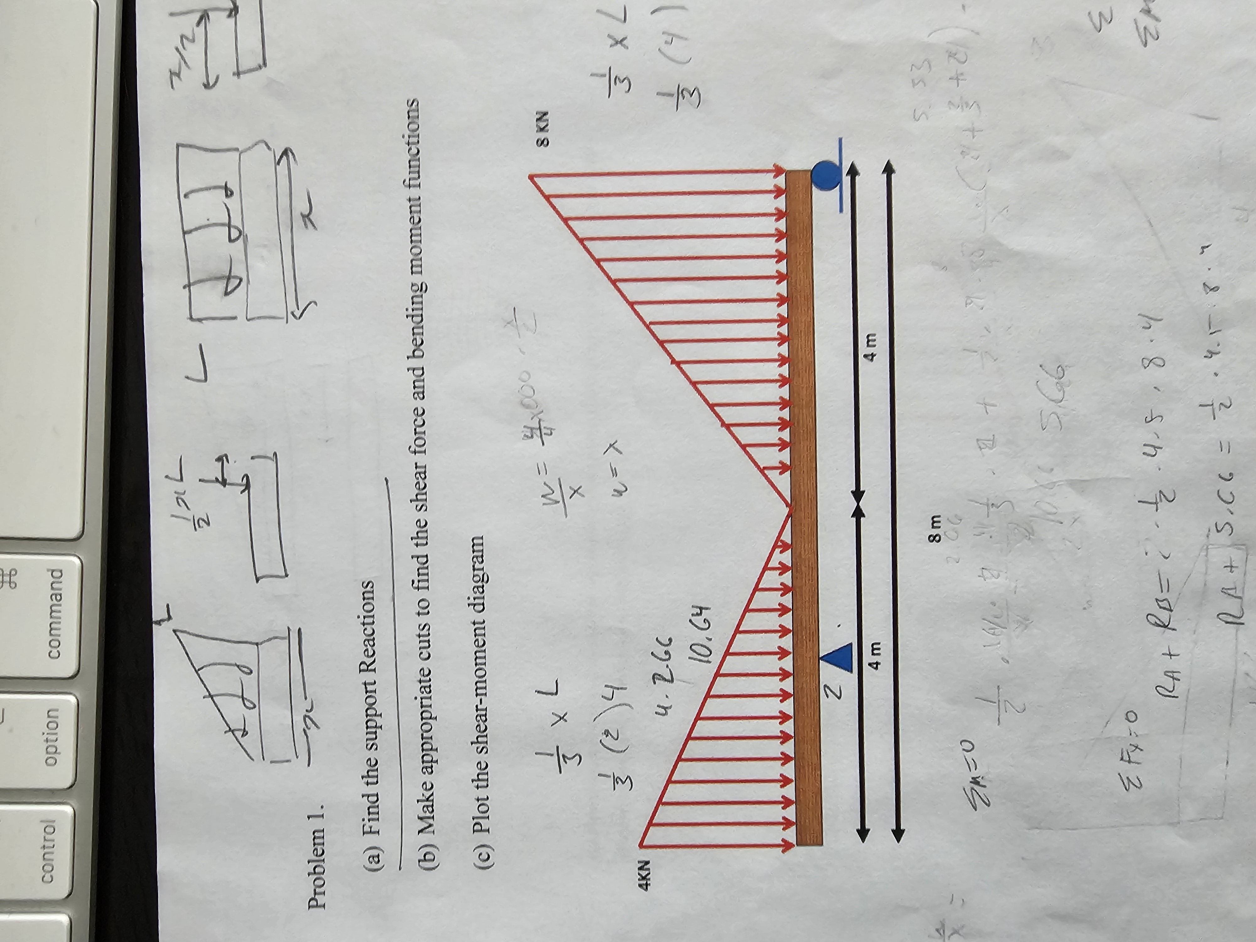 Solved Problem 1. Find the support reactions Make | Chegg.com