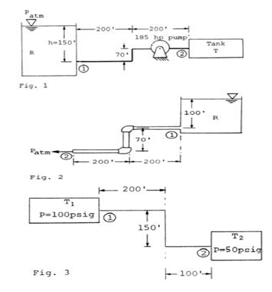 Solved Complex Engineering Problem Consider the following | Chegg.com