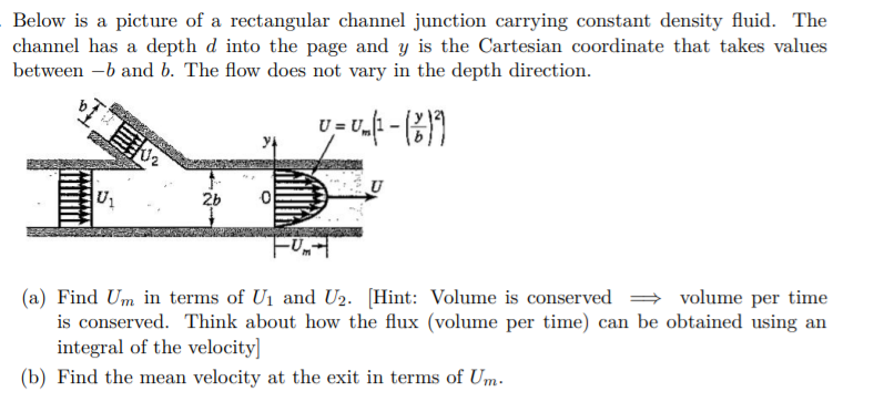 Solved Below is a picture of a rectangular channel junction | Chegg.com