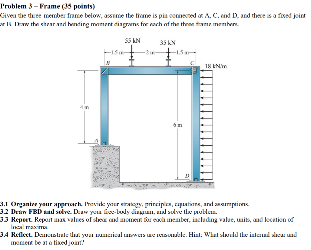 Solved Problem 3 – Frame (35 points) Given the three-member | Chegg.com