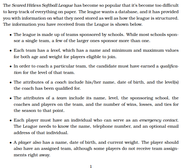 The Scared Hitless Softball League has become so | Chegg.com