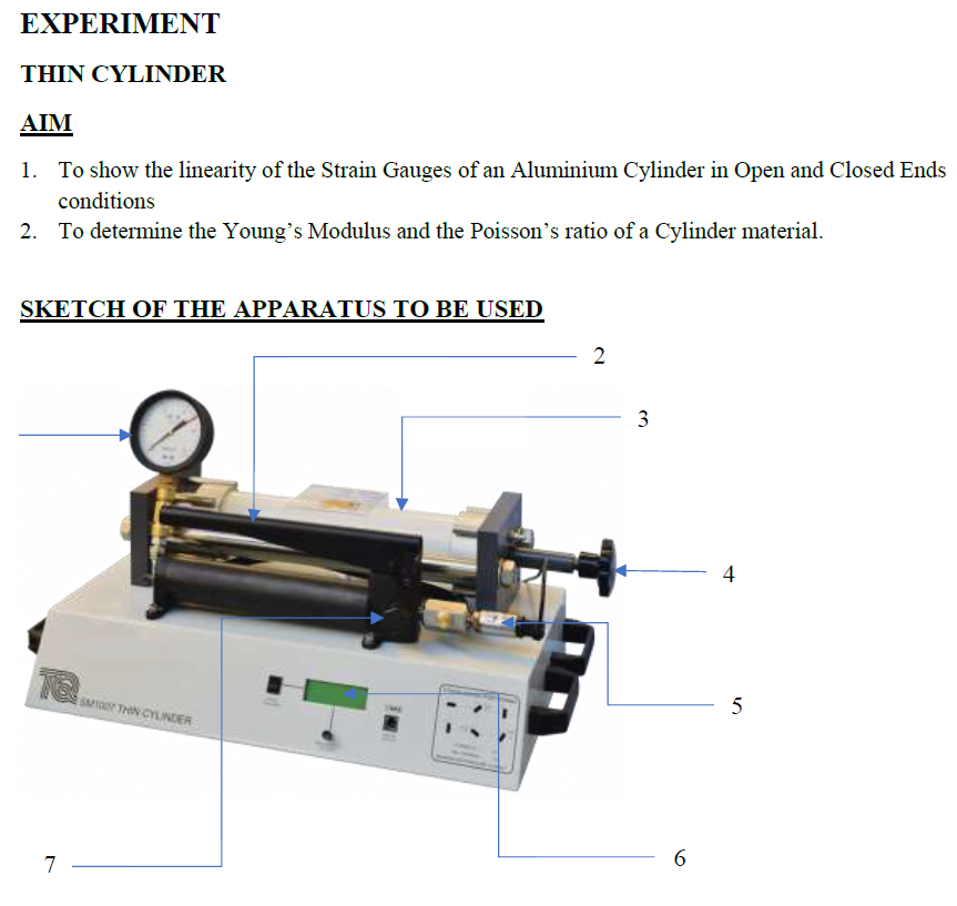 Solved EXPERIMENT THIN CYLINDER AIM 1. To show the | Chegg.com