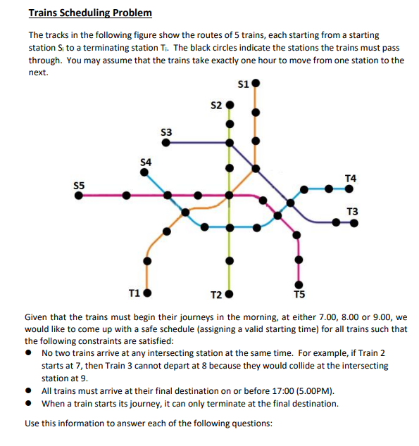 Solved Binary Constraints (for intersecting stations): 1. | Chegg.com