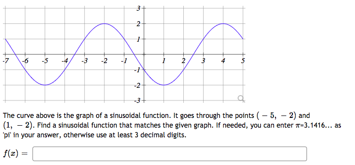 Solved AN The curve above is the graph of a sinusoidal | Chegg.com ...
