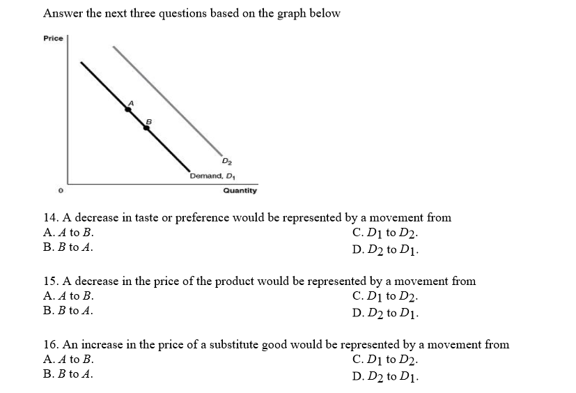 Solved Answer the next three questions based on the graph | Chegg.com Solved Answer the next three questions based on the graph | Chegg.com