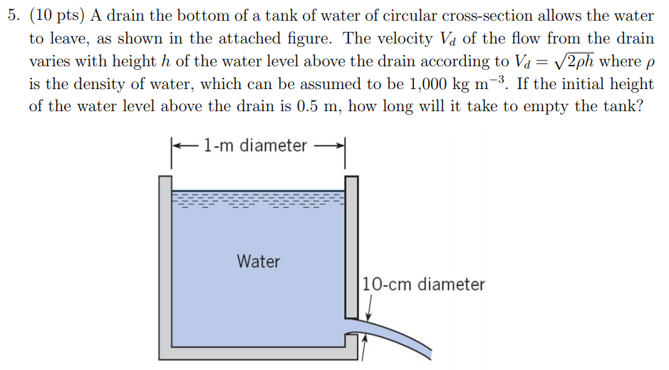 Solved 5. (10 pts) A drain the bottom of a tank of water of | Chegg.com