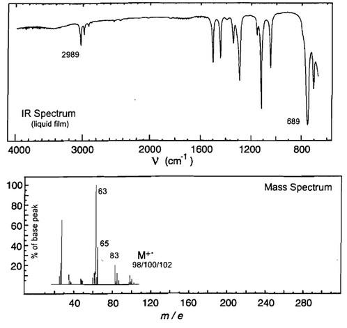 Solved Determine the structure corresponding to the IR and | Chegg.com