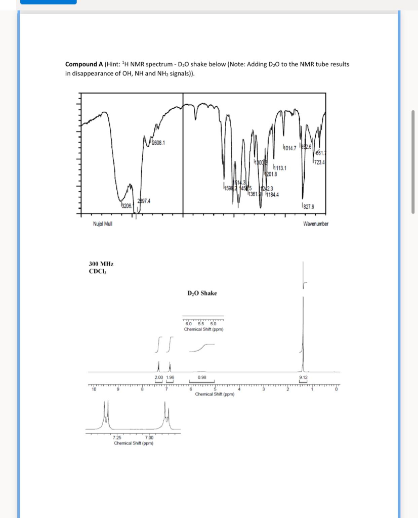 Solved CHEM0841 Spectroscopy worksheet: Interpreting | Chegg.com
