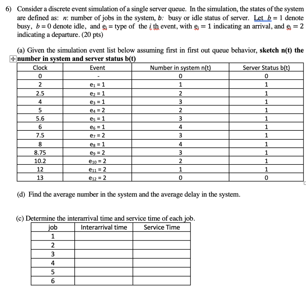 Solved Consider a discrete event simulation of a single | Chegg.com