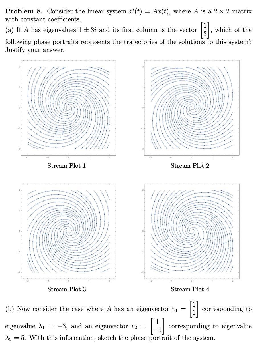 Solved Problem 8. Consider the linear system x'(t) = Ax(t), | Chegg.com