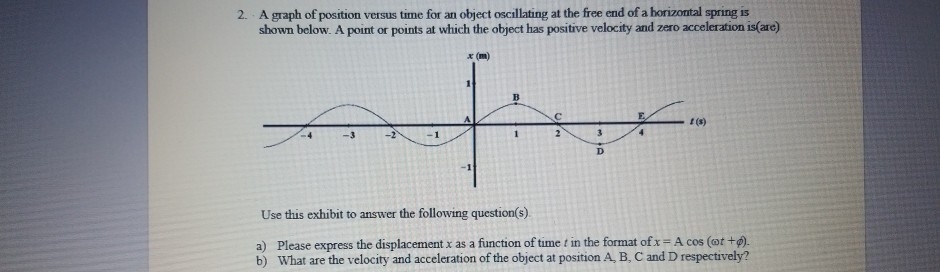 Solved 2. A graph of position versus time for an object | Chegg.com