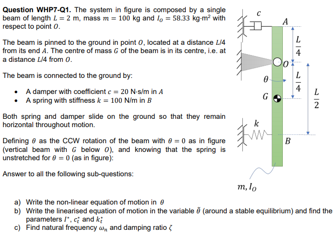 Solved Question WHP7-Q1. The system in figure is composed by | Chegg.com