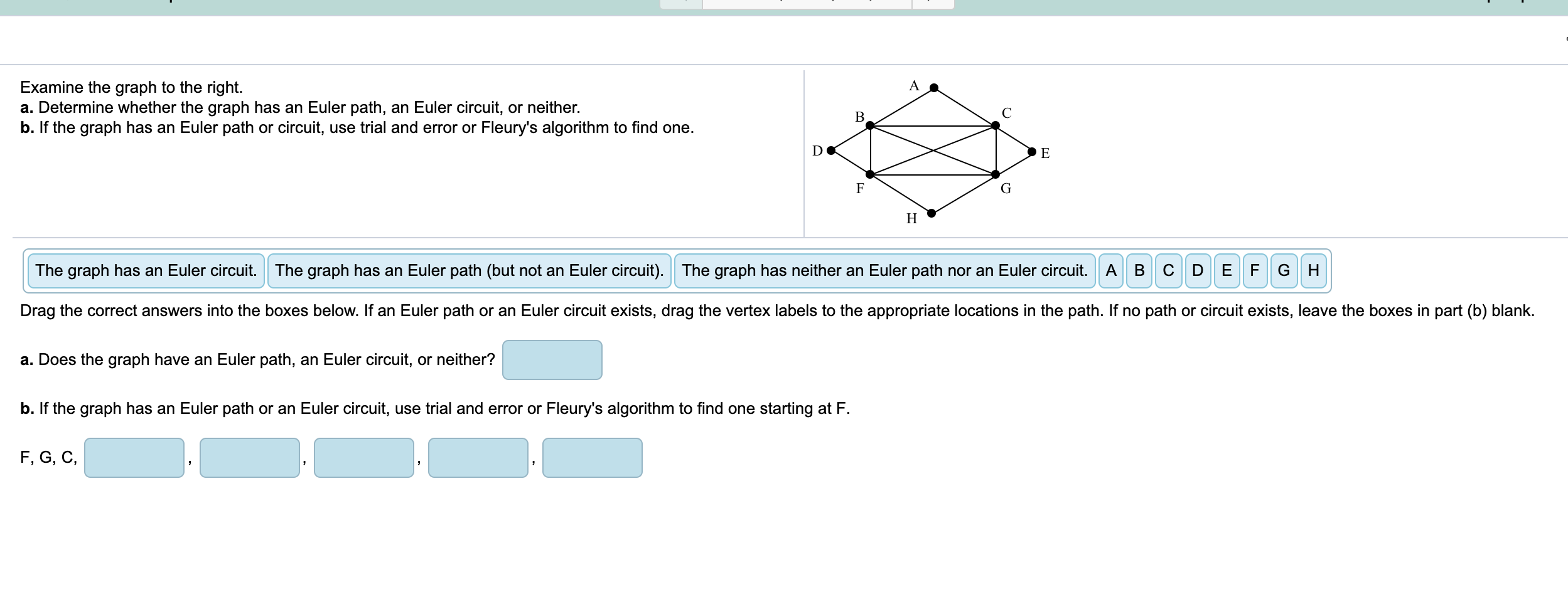 Solved Examine The Graph To The Right A Determine Whether 