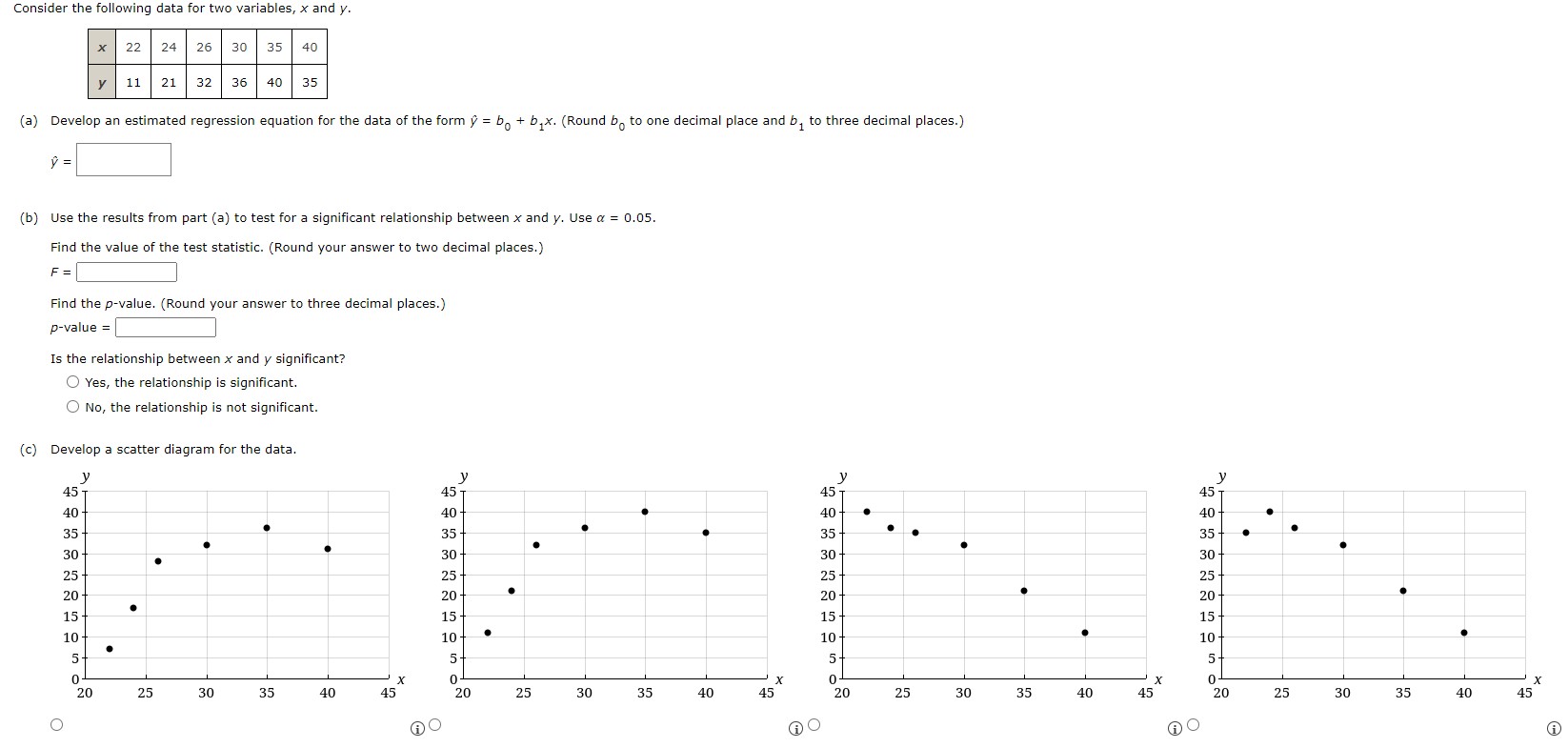 Solved Consider the following data for two variables, x and | Chegg.com