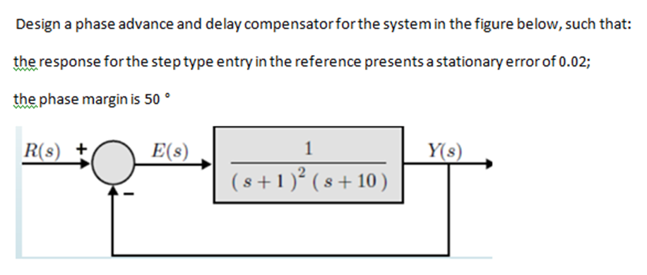 Design a phase advance and delay compensator for the | Chegg.com