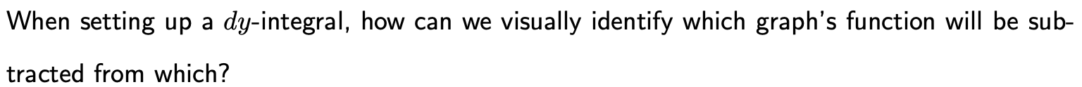 Solved Given a differentiable function f(x), the signed area | Chegg.com