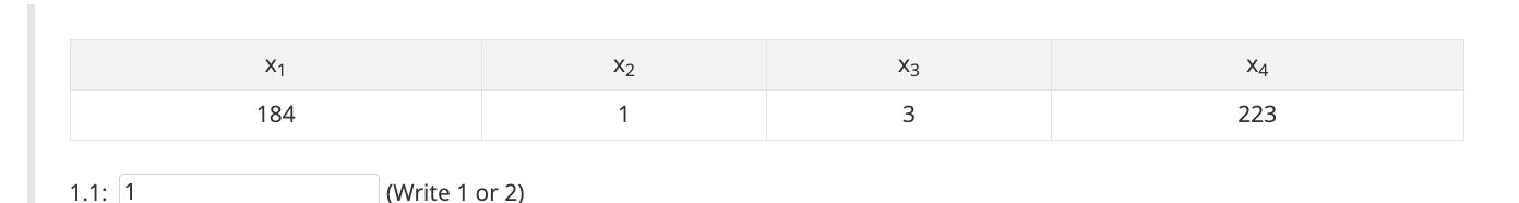 Solved \begin{tabular}{|c|c|c|c|} \hlinex1 & x2 & x3 & x4 \\ | Chegg.com
