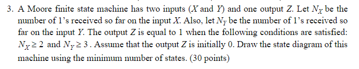 Solved 3. A Moore finite state machine has two inputs (Xand | Chegg.com