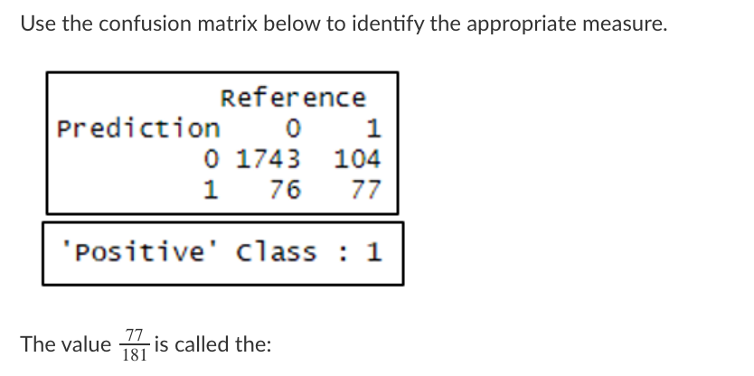 Solved Use the confusion matrix below to identify the | Chegg.com