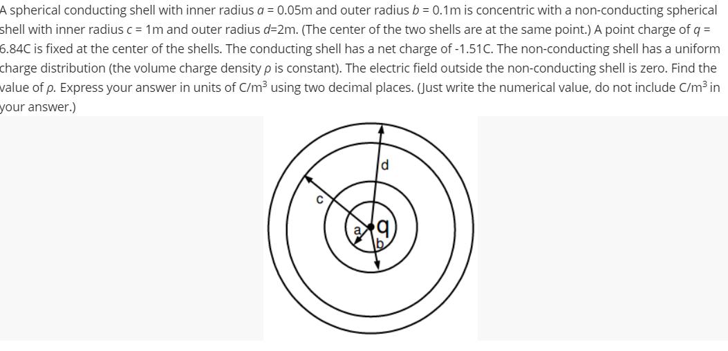 Solved A spherical conducting shell with inner radius a=0.05 | Chegg.com