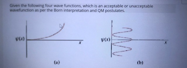 Solved Given the following four wave functions, which is an | Chegg.com