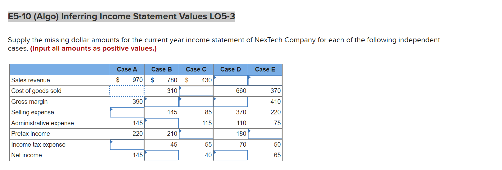 Solved E5-10 (Algo) Inferring Income Statement Values LO5-3 | Chegg.com