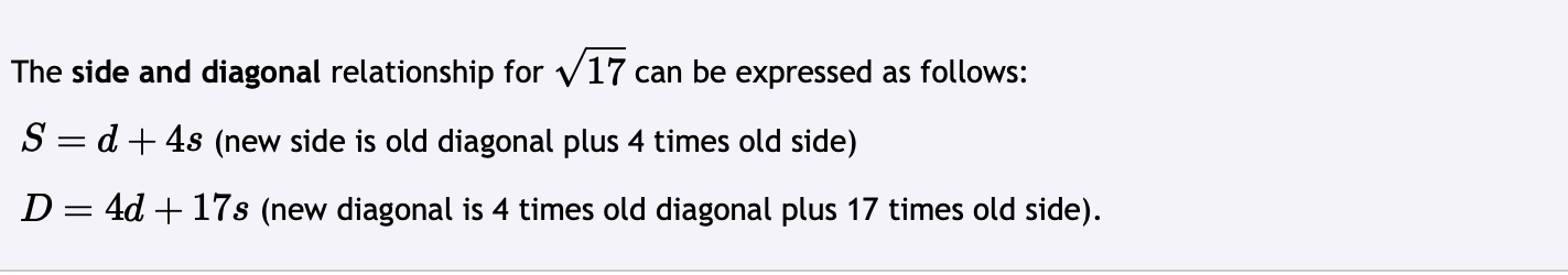 Solved The side and diagonal relationship for √17 can be | Chegg.com