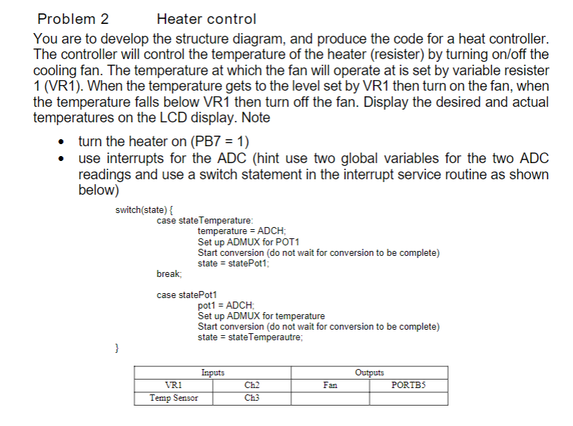 Solved Objectives Write structure diagram or state machine | Chegg.com