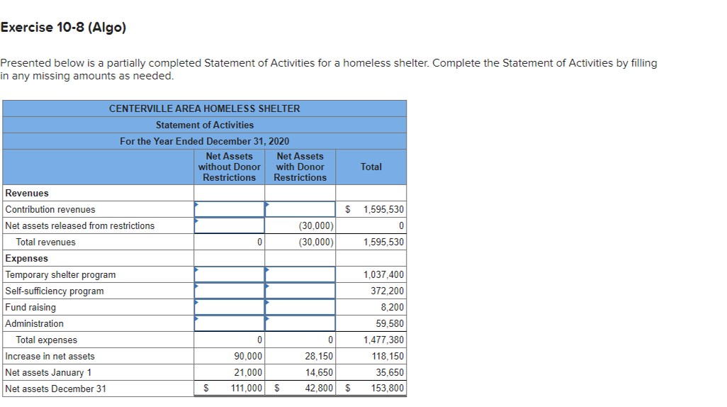 Solved Exercise 10-8 (Algo)Presented below is a partially | Chegg.com